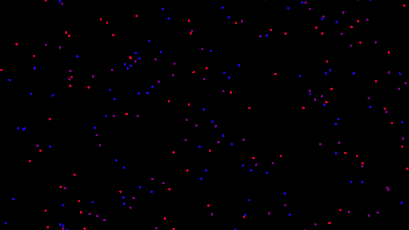 GPU n-body Simulation